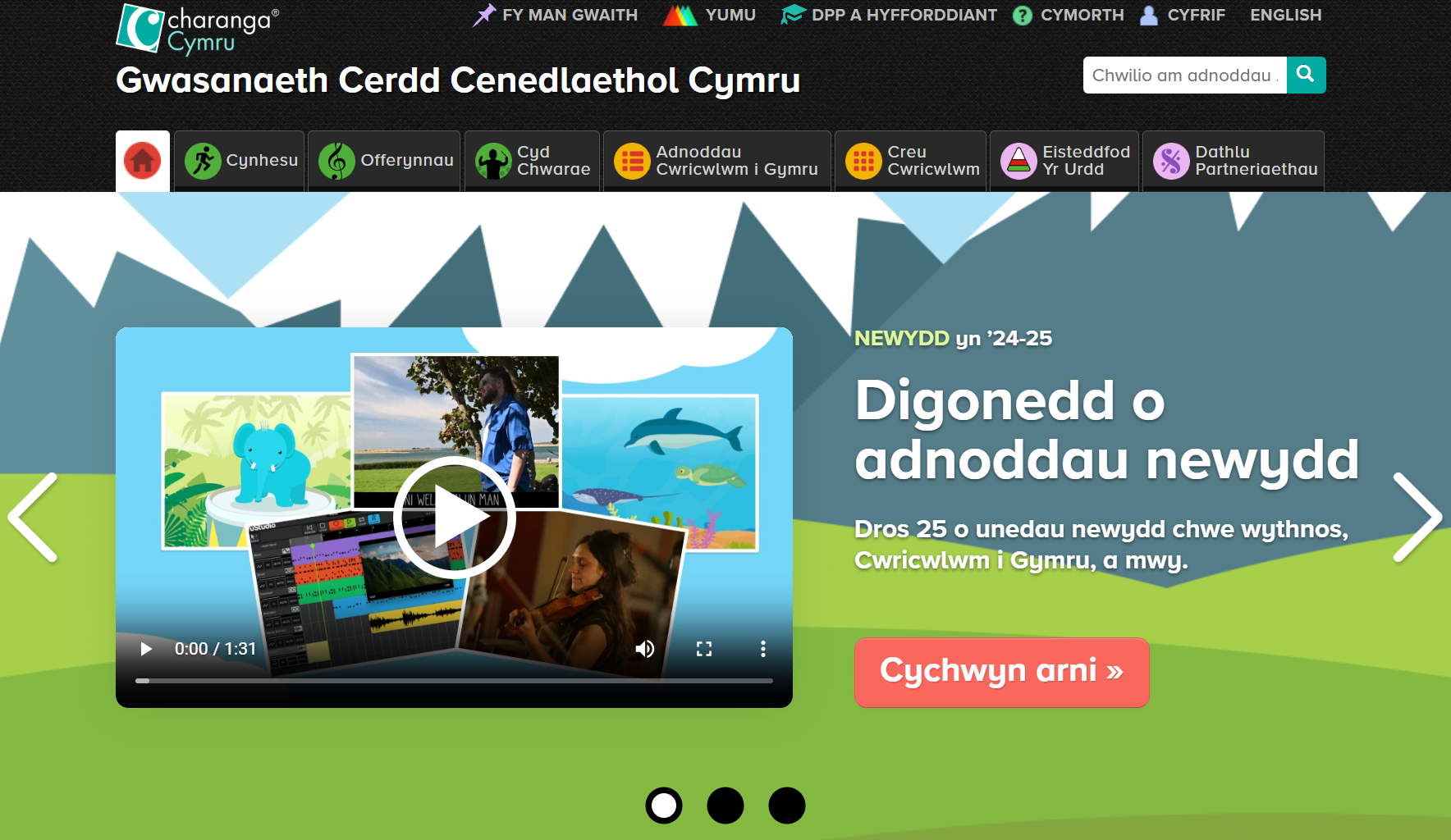 Hyfforddiant Charanga Cymru ar gael - National Music Service Wales ...